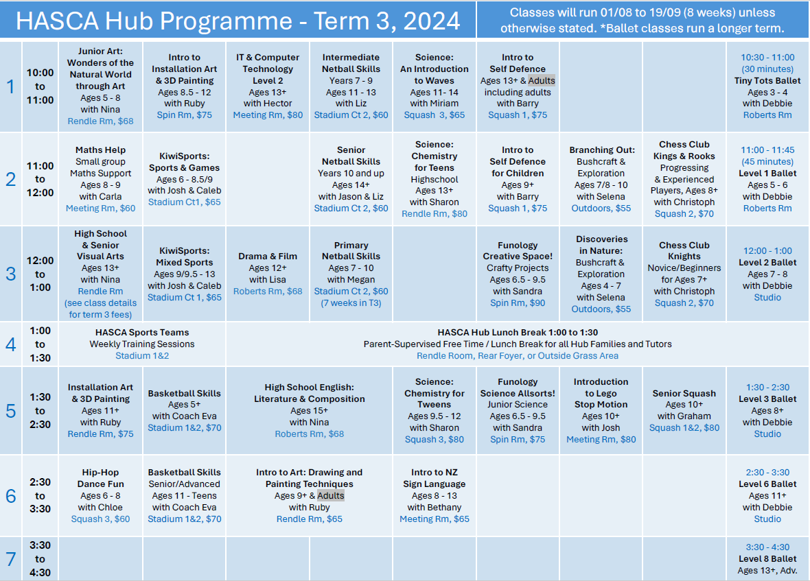 THURSDAY HASCA HUB PROGRAMME | HOMESCHOOL AUCKLAND SPORTS & CULTURAL ...
